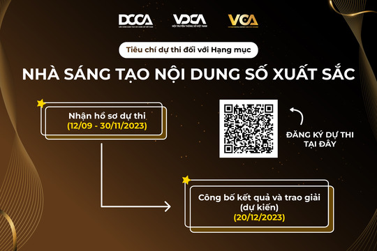 “The Best Digital Content Creator" category - VCA 2023