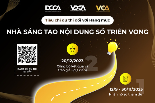 “Potential Digital Content Creator” category - VCA 2023